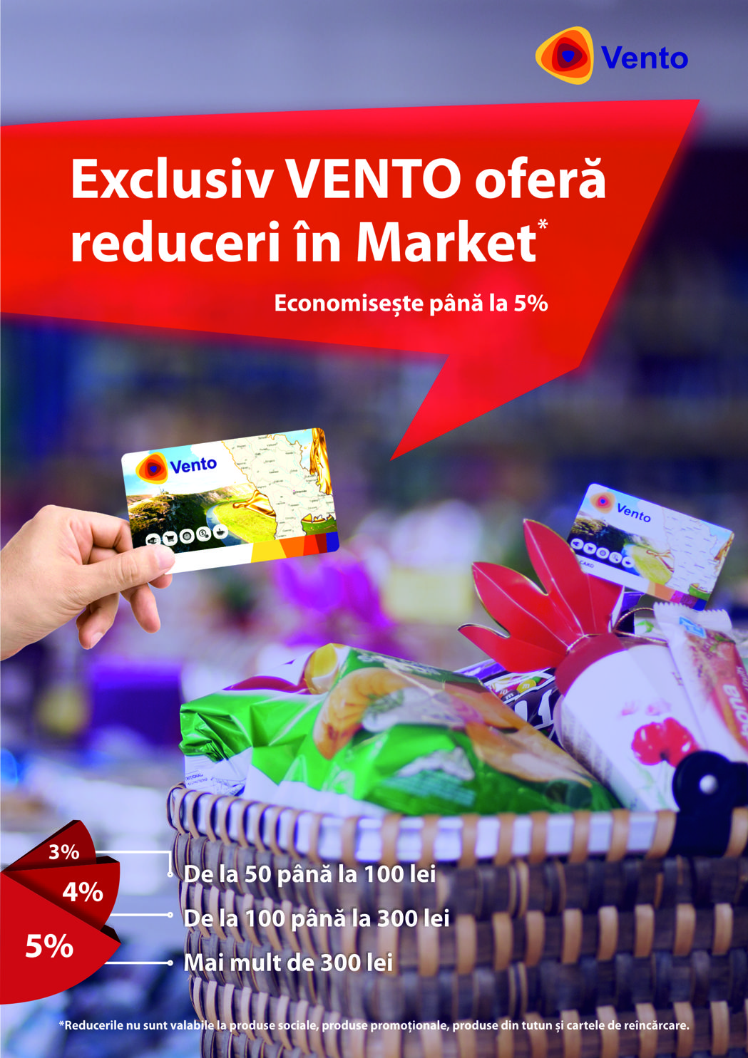Скидки в маркетах с карточкой Vento — Vento Moldova